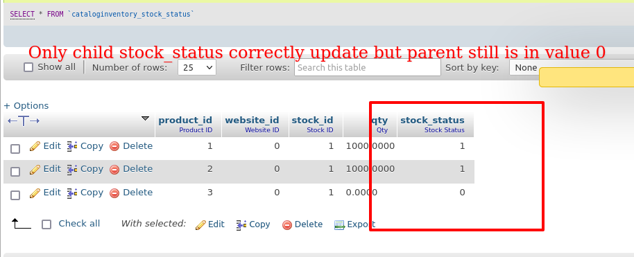 Configurable Product still OOS In case the variants is In stock · Issue #35494 · magento ...