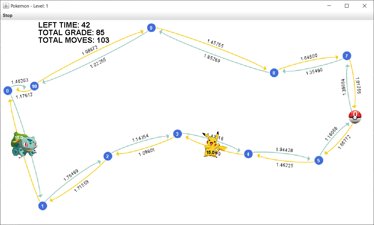 GitHub - MoriahDavid/OOP-Ex4