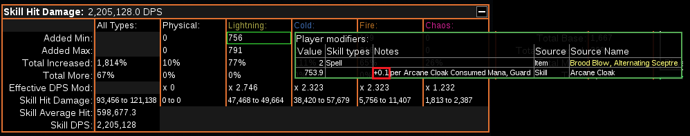 Divergent Arcane Cloak Calculations Wrong (should show 2 ) · Issue #6236 ...