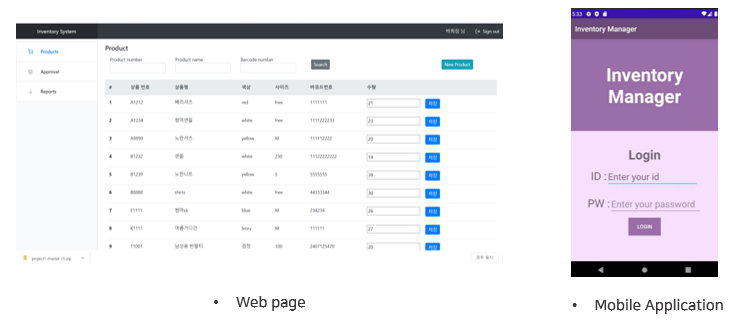 GitHub - KIM-JOOHYUN/InventoryManagementSystem