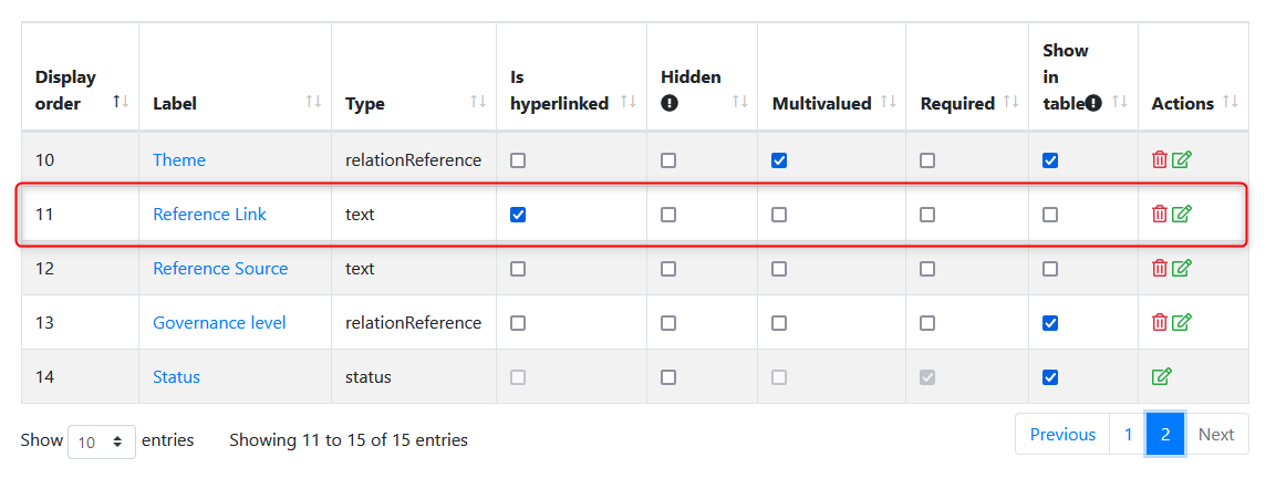 Improve the functionality of the creation of hyperlinked fields · Issue #292 · ec-jrc/re3gistry ...