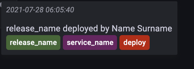 Annotations - Href links in text not rendering a clickable link · Issue #37286 · grafana/grafana ...