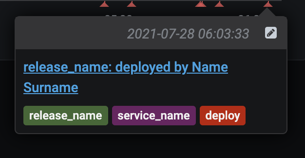 Annotations - Href links in text not rendering a clickable link · Issue #37286 · grafana/grafana ...