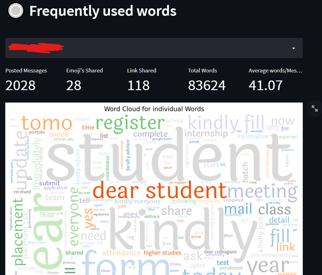 GitHub - MainakRepositor/WhatsApp-Chat-Analyser: Analyse Whatsapp chats with ease