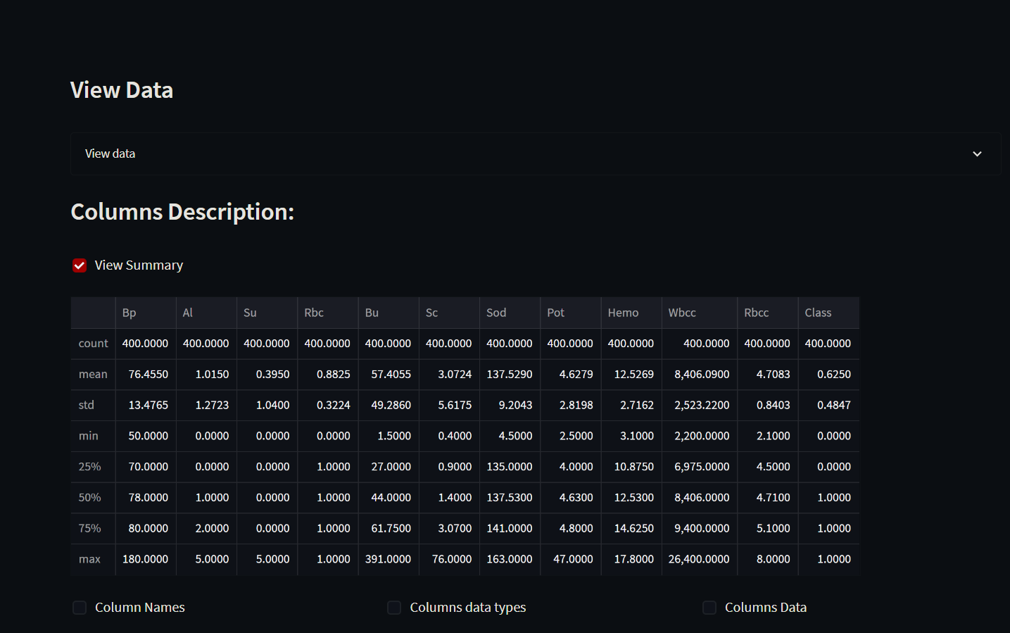 GitHub - Jayeskumar/Renal-Disease-Detection