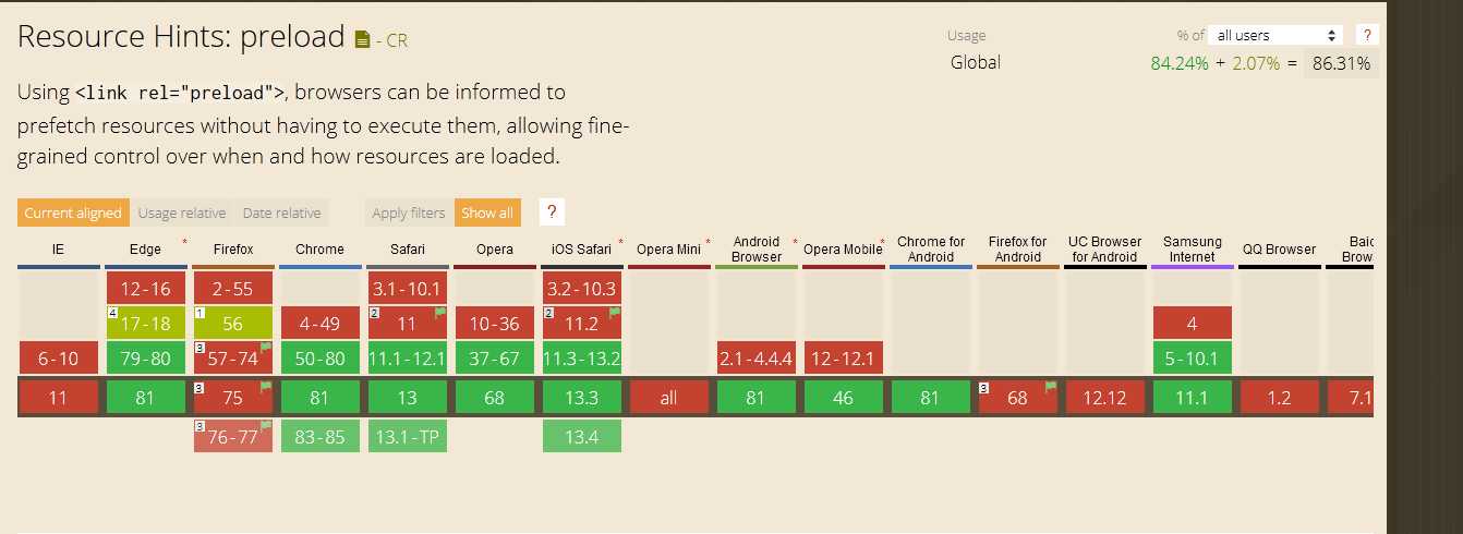 Callback Not Working On Firefox · Issue 548 · Nuxt Vue Meta · Github