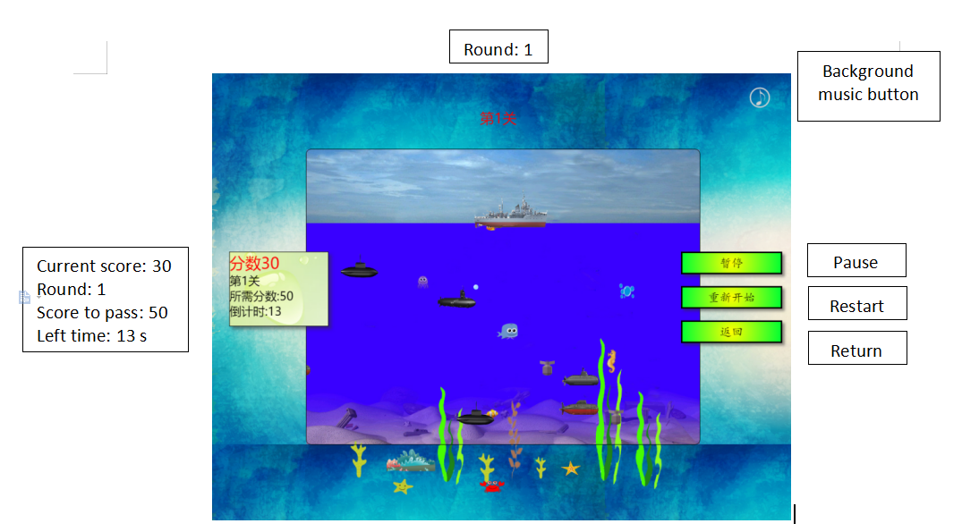 GitHub - Oliverckb/Explode-Submarine