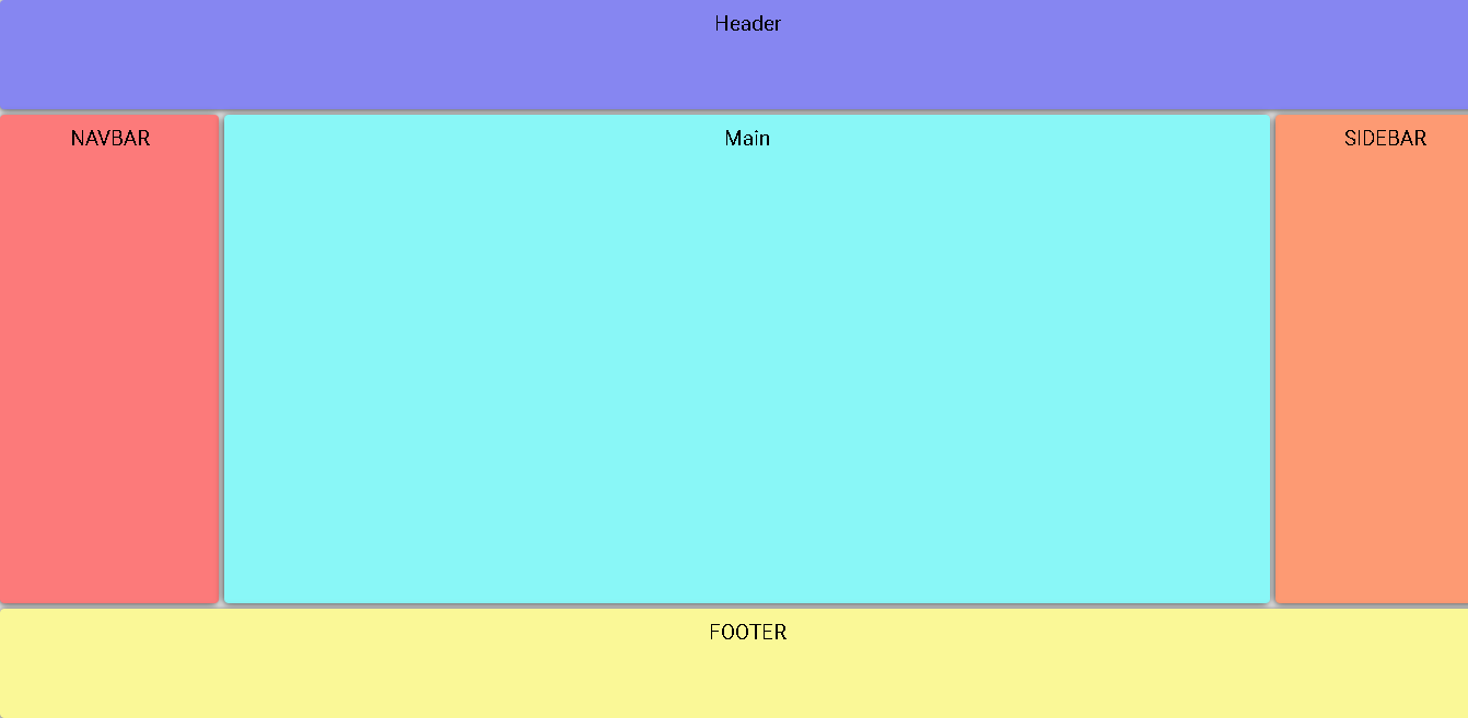 GitHub - Leonkoc/Grid-test-noob