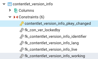 Error upgrading in Postgres · Issue #24380 · dotCMS/core · GitHub