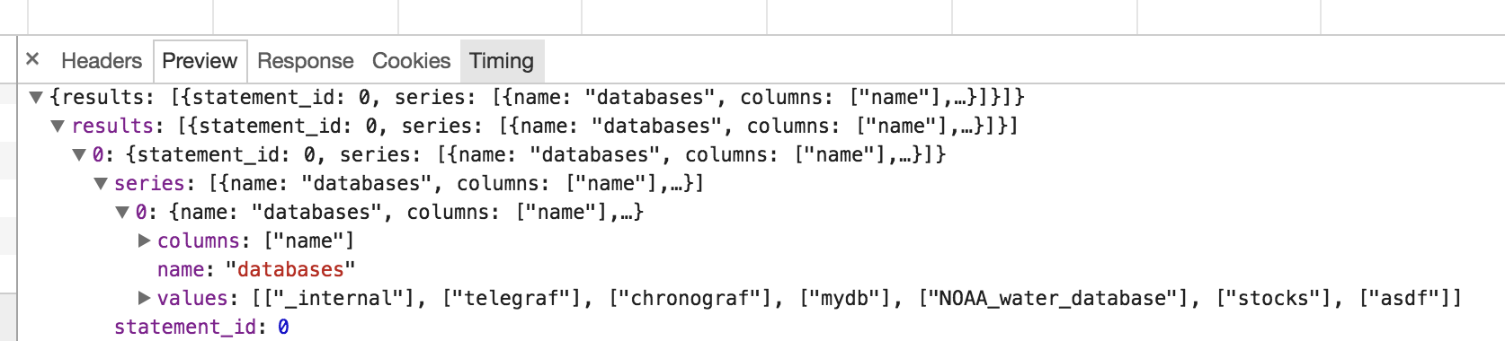Template variables not populating in Template Variable Manager despite successful proxy request ...