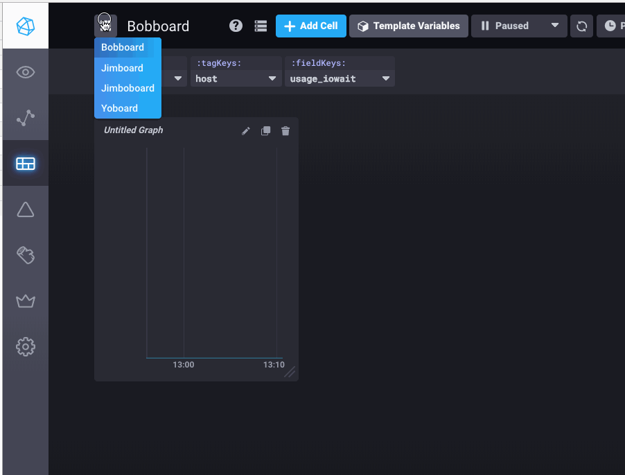 When switching to dashboard that hasn't loaded before, loading state ...