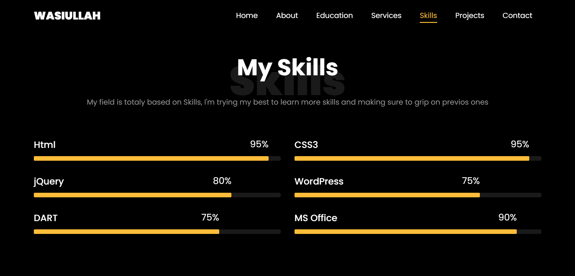 GitHub - Wasiullah1/Portfolio