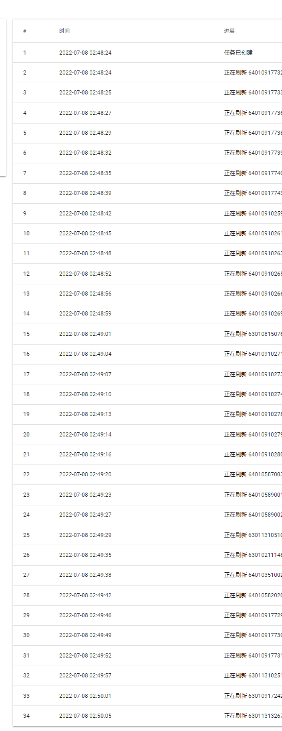想要账户列表-虚拟机数-排序 · Issue #32 · azpanel/azpanel · GitHub