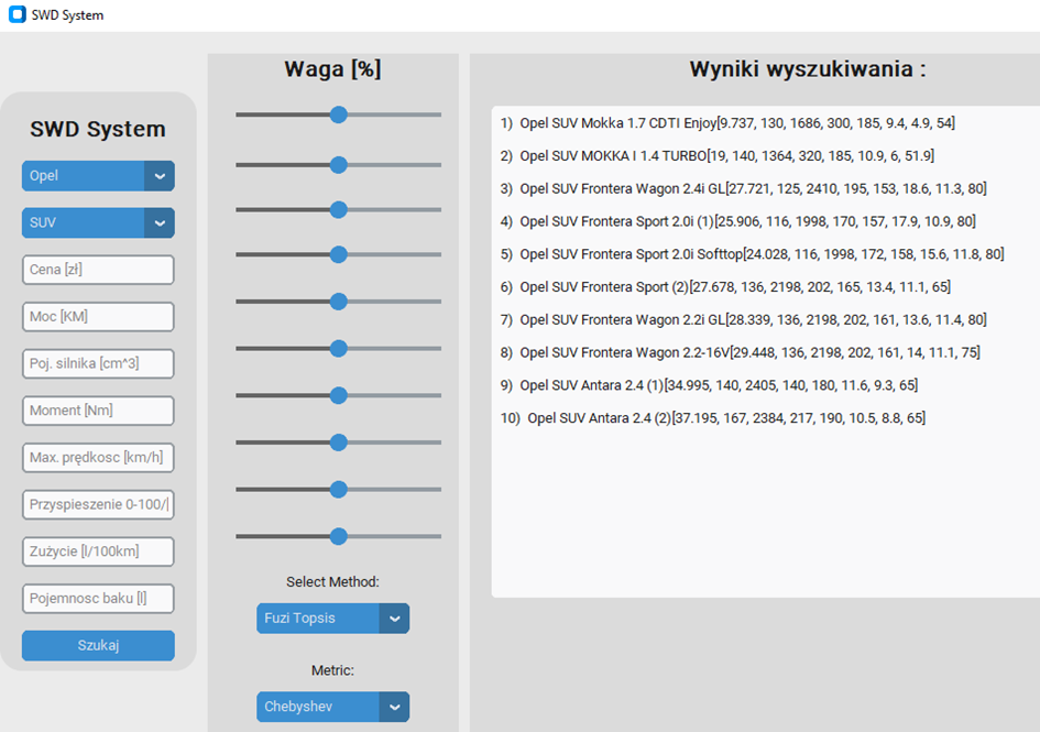 GitHub - DawidAntosz/DSS_Car_Purchase_Project: Vehicle purchase ...