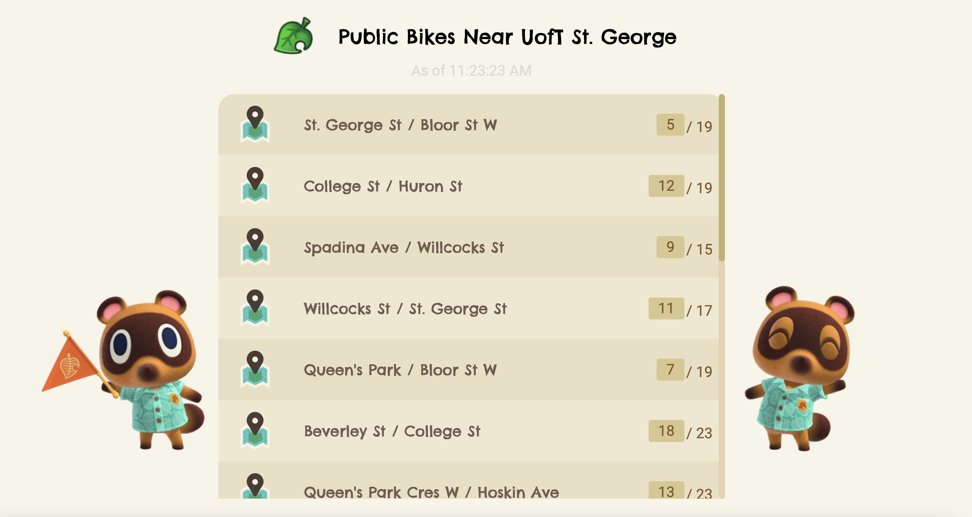 GitHub - judy-n/public-bikes-toronto: A small website that displays available city bikes near ...