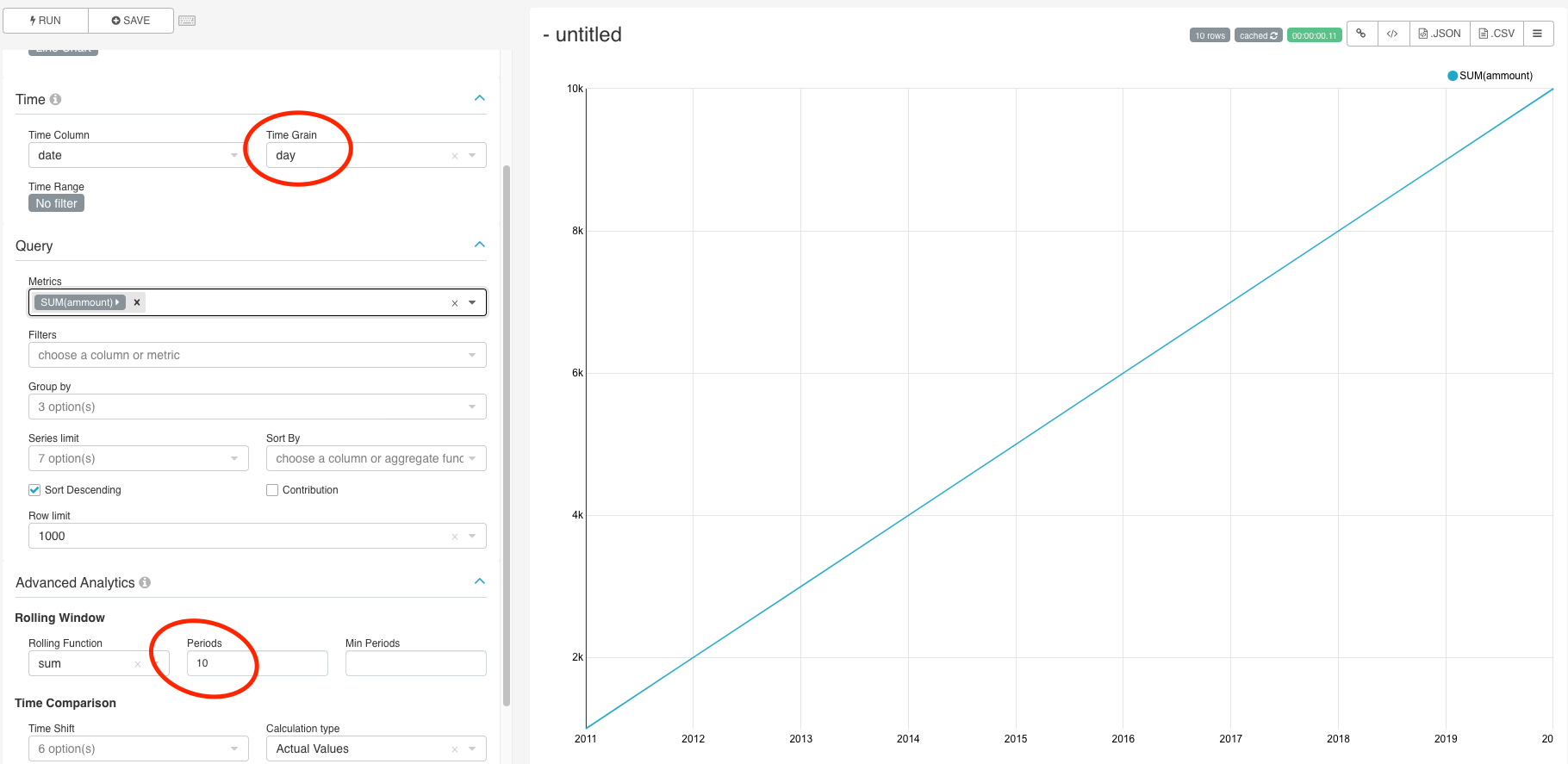 [Explore]Rolling Function in charts should have the option of using ...