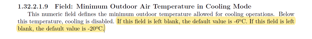 Documentation 2022a · Issue #9458 · NREL/EnergyPlus · GitHub