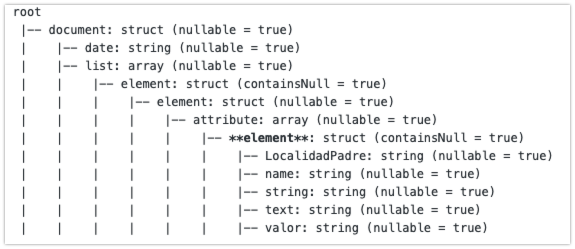 GitHub - rantoncuadrado/udacity_capstone_project: Udacity Data Engineering Nanodegree. Capstone ...