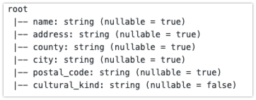 GitHub - rantoncuadrado/udacity_capstone_project: Udacity Data Engineering Nanodegree. Capstone ...