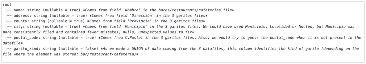 GitHub - rantoncuadrado/udacity_capstone_project: Udacity Data ...