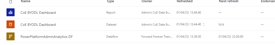 [CoE Starter Kit - BUG] Power BI Report Setup error on BYODL version of kit from March 14 - need ...