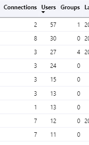 Add more details to Power Apps - Inventory report · Issue #1887 · MicrosoftDocs/power-platform ...