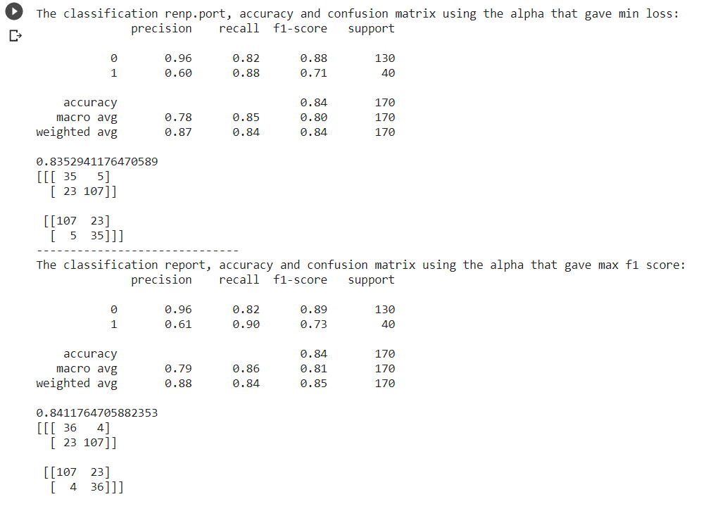 GitHub - NumanAhmad-Mind/Speech-recognition-Machine-learning-model