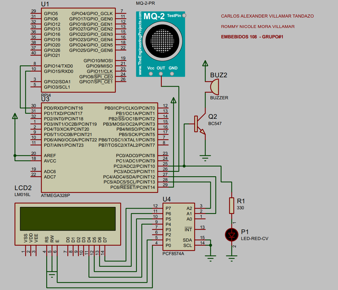 GitHub - carlvilla117/Proyecto-GRUPO1-EMBEBIDOS: Repositorio con todo el código utilizado para ...