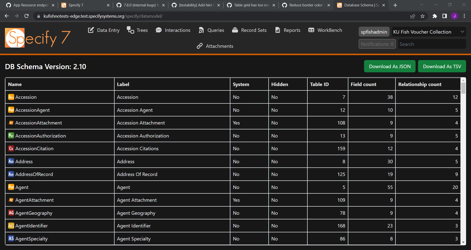 Table Grid Has Too Much Contrast · Issue 2363 · Specify Specify7 · Github