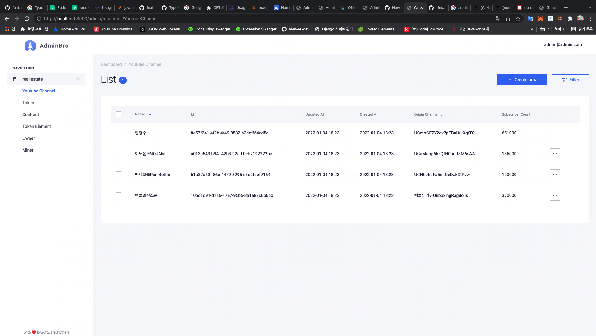 Rendering Nothing Problem When I Use Cors · Issue 975 · Softwarebrothersadminjs · Github
