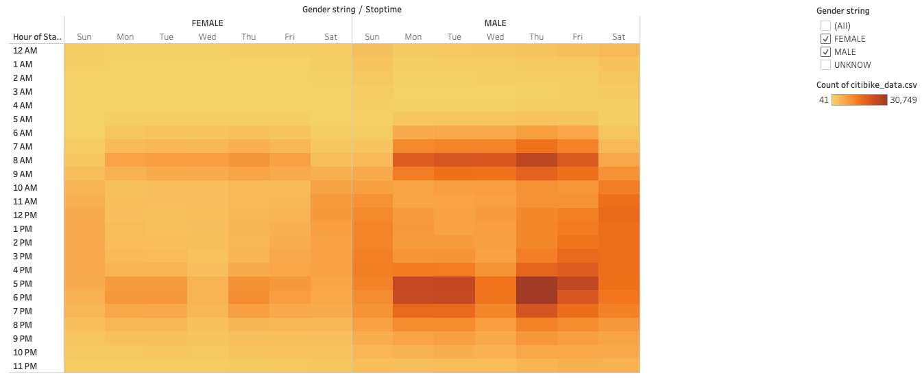 GitHub - ybhuva/Bikesharing_new: Create visualizations using Tableau to analyze New York bike ...