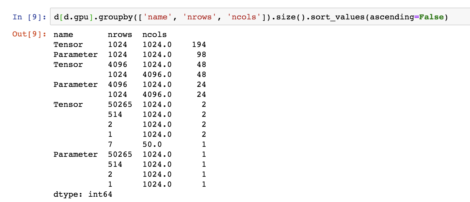 Out of Memory (OOM) when repeatedly running large models · Issue #1742 ...