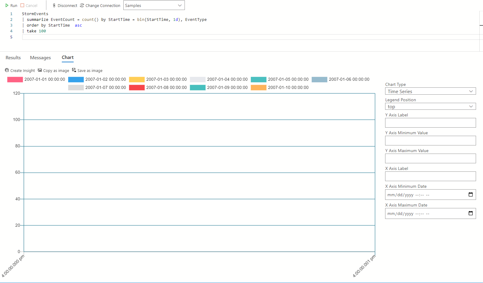 Timeseries chart does not understand how to render data · Issue #16860 ...