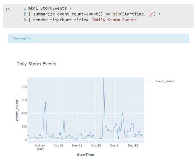 Seeking community feedback on Kqlmagic preview · Issue #9713 ...