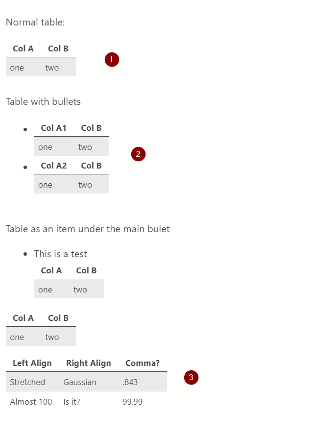 Table Alignments In Ads Is Different From Vanilla Jupyter Notebook · Issue 12509 · Microsoft 5527