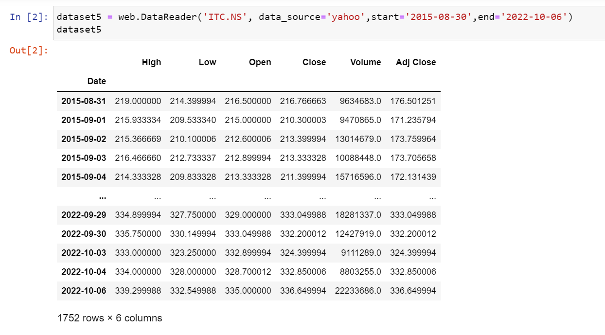 GitHub - kapil36/Stock-Prediction-using-LSTM-algorithm-: Stock Price ...