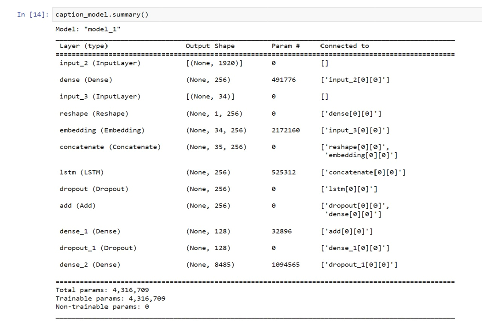 GitHub - kapil36/Deep-learning-Image-Caption-Generator-algorithm-: Deep ...