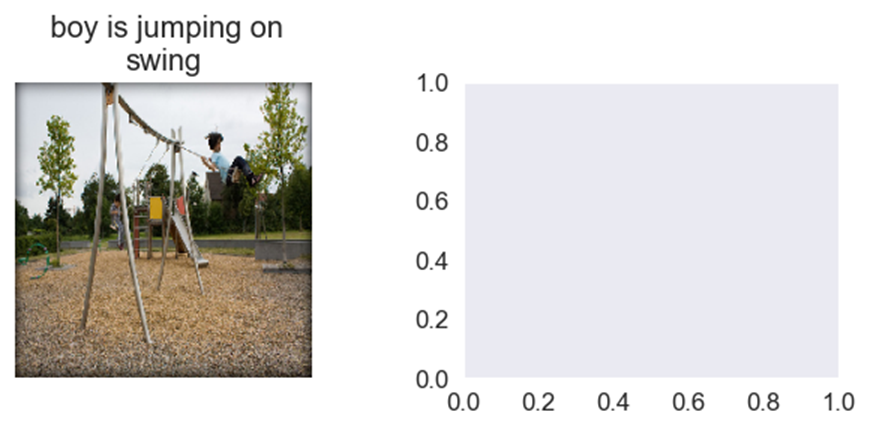 GitHub - kapil36/Deep-learning-Image-Caption-Generator-algorithm-: Deep ...