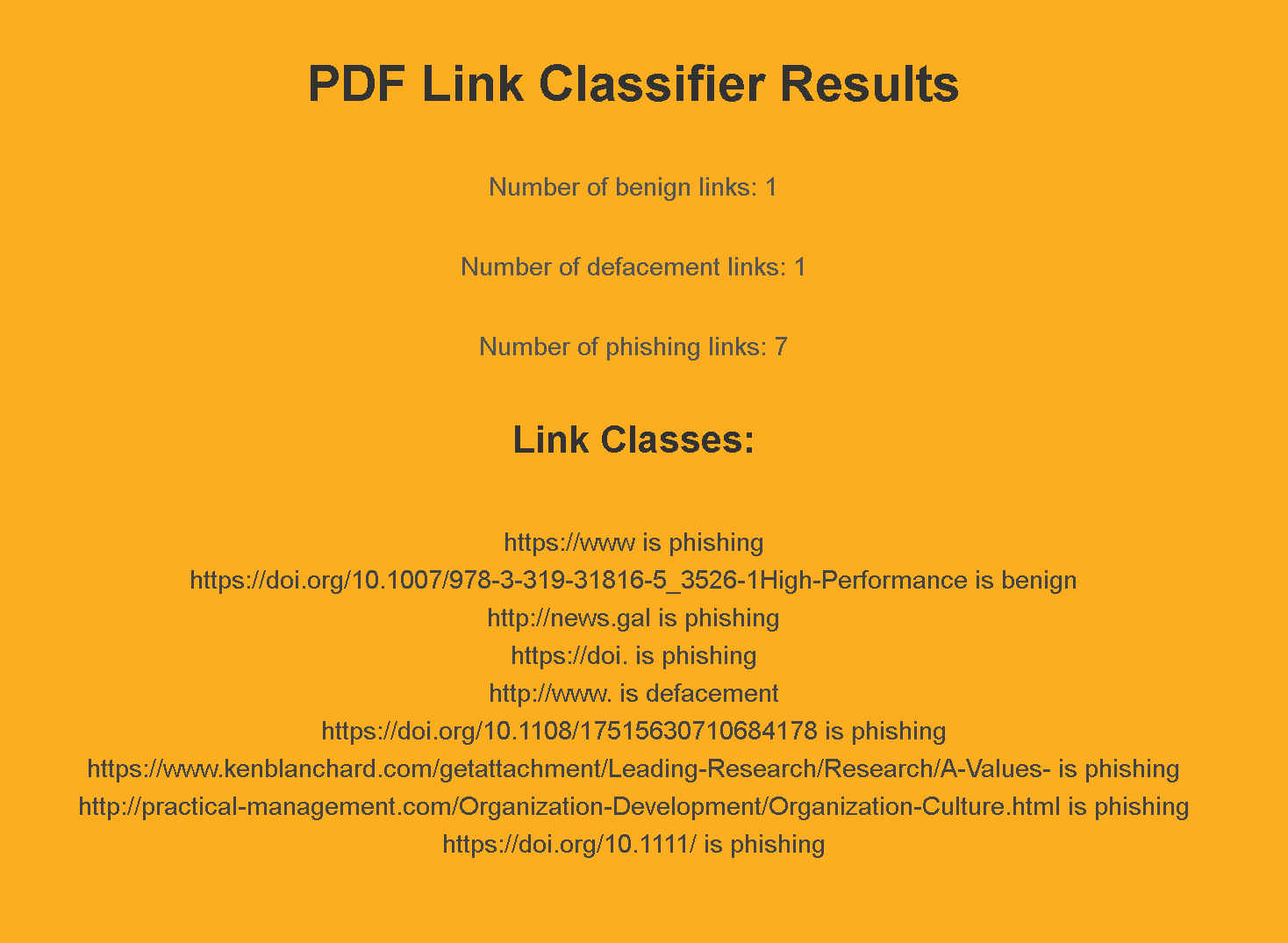 GitHub - kapil36/Fraud-Analytics-and-Malware-Detection: Fraud Analytics Project where once a pdf ...