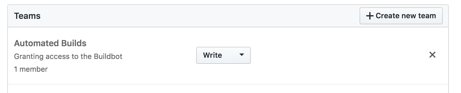 Must Create Gh Pages Branch Prior To Deploying · Issue 89 · Angular Schuleangular Cli Ghpages 