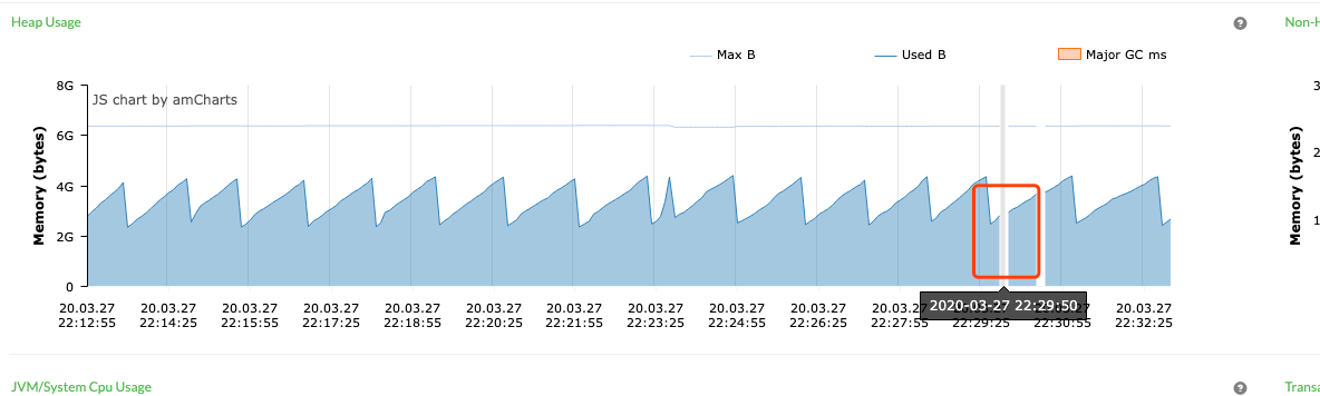 pinpoint inspector heap usage,some question for help · Issue #6651 · pinpoint-apm/pinpoint · GitHub
