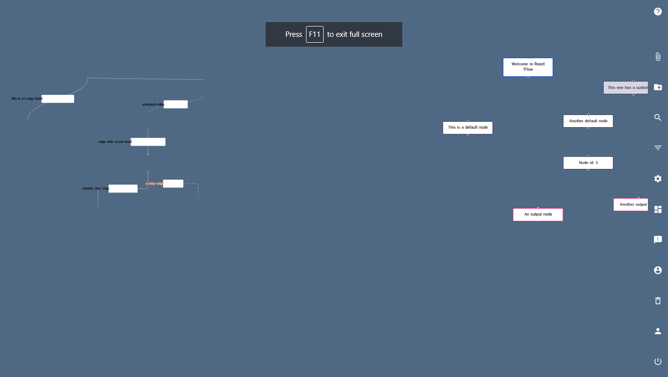 Weird node connections, · Issue #1913 · xyflow/xyflow · GitHub