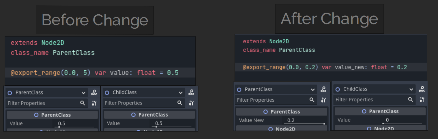 @export values from parent class do not get updated in child class within the editor · Issue ...