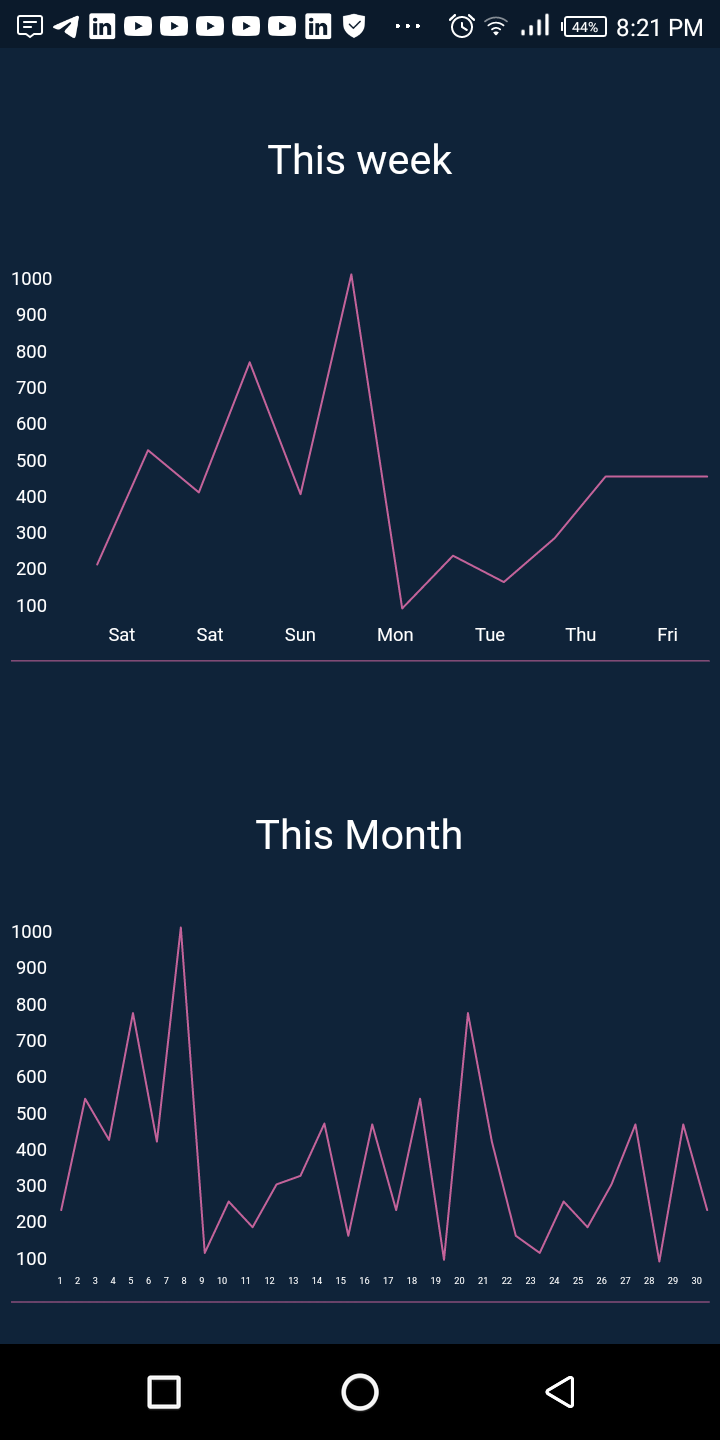 GitHub - Lamyaa88/Expesnse-Tracker: Simple Expense Tracker UI to track user's Income and expenses