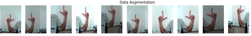 GitHub - Vguerin/ASLrecognition