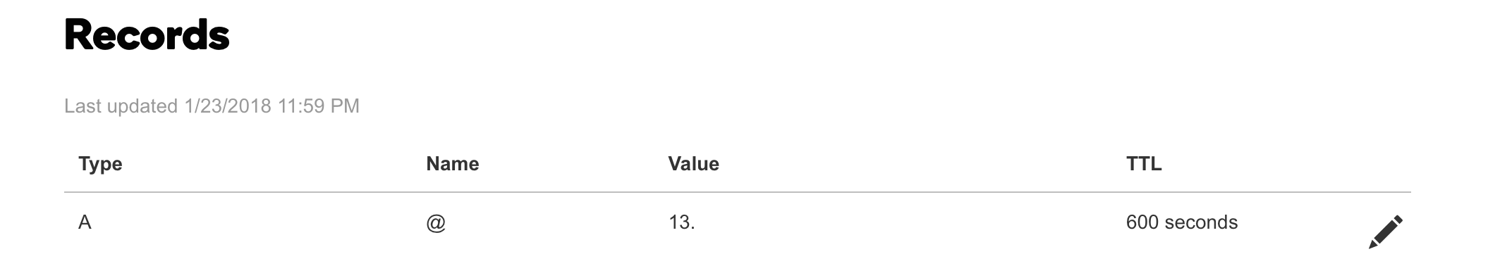 Deploy on the AWS ec2 ubutun2 server · Issue #72 · miguelgrinberg/microblog · GitHub
