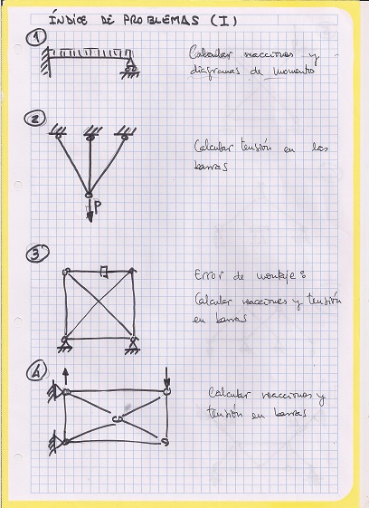 GitHub - Clave-EIDEAnalog/ESTRUCTURAS_HIPERESTATICAS