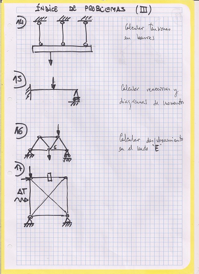 GitHub - Clave-EIDEAnalog/ESTRUCTURAS_HIPERESTATICAS