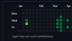 GitHub - skymabaranat/Heatmap-art-bot