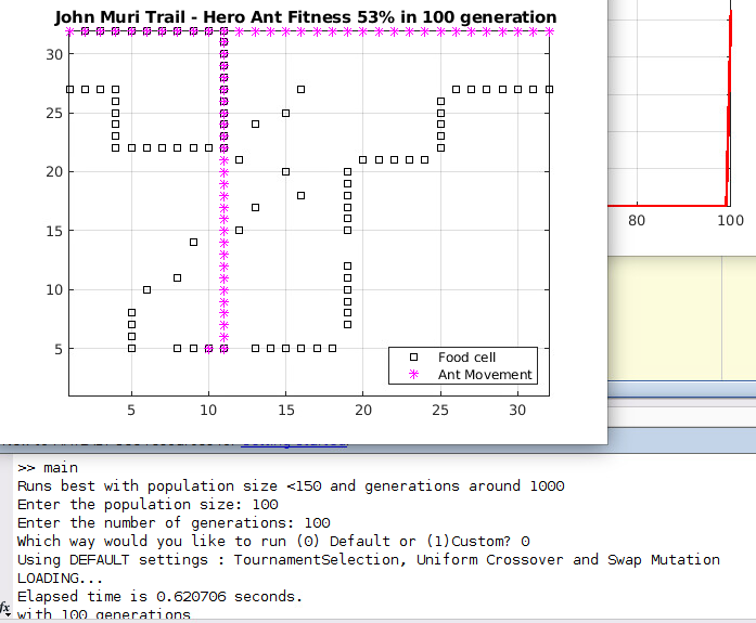 GitHub - skymabaranat/AI-and-simulation